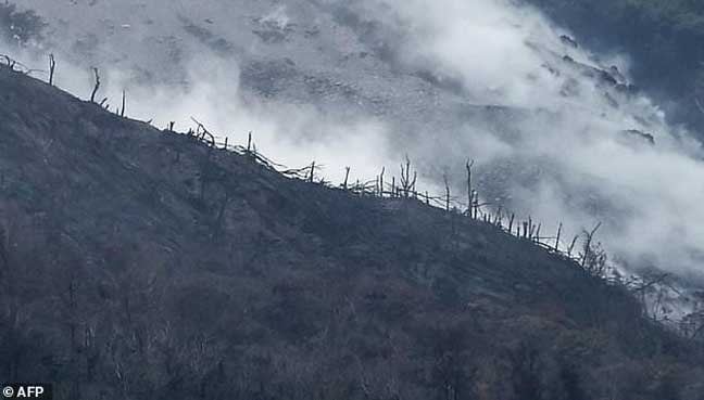 Fearless Philippine farmers defy volcano anger | Free Malaysia Today (FMT)
