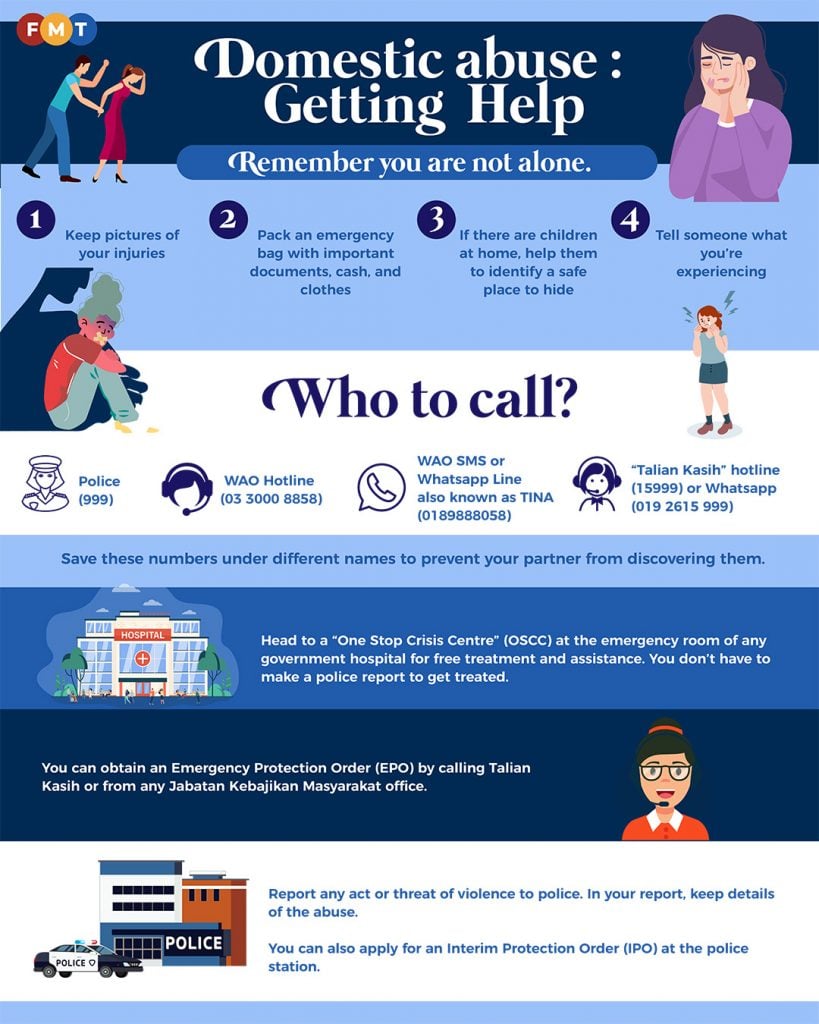 Checklist for survivors of domestic violence who need help | FeedGoogle