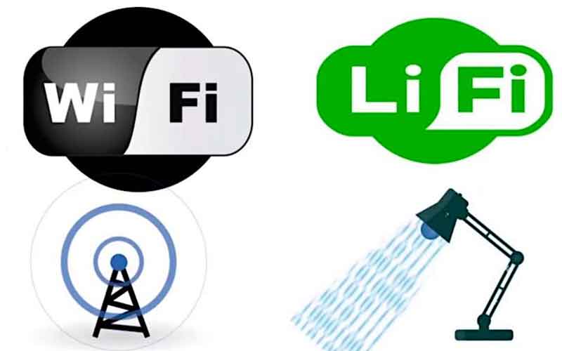 Li-Fi: the Wi-Fi alternative finally winning over manufacturers | Free ...