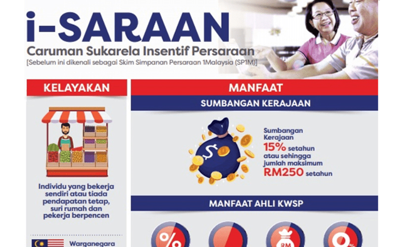 Finance ministry initiatives lift lives of mother, gig worker | Free ...